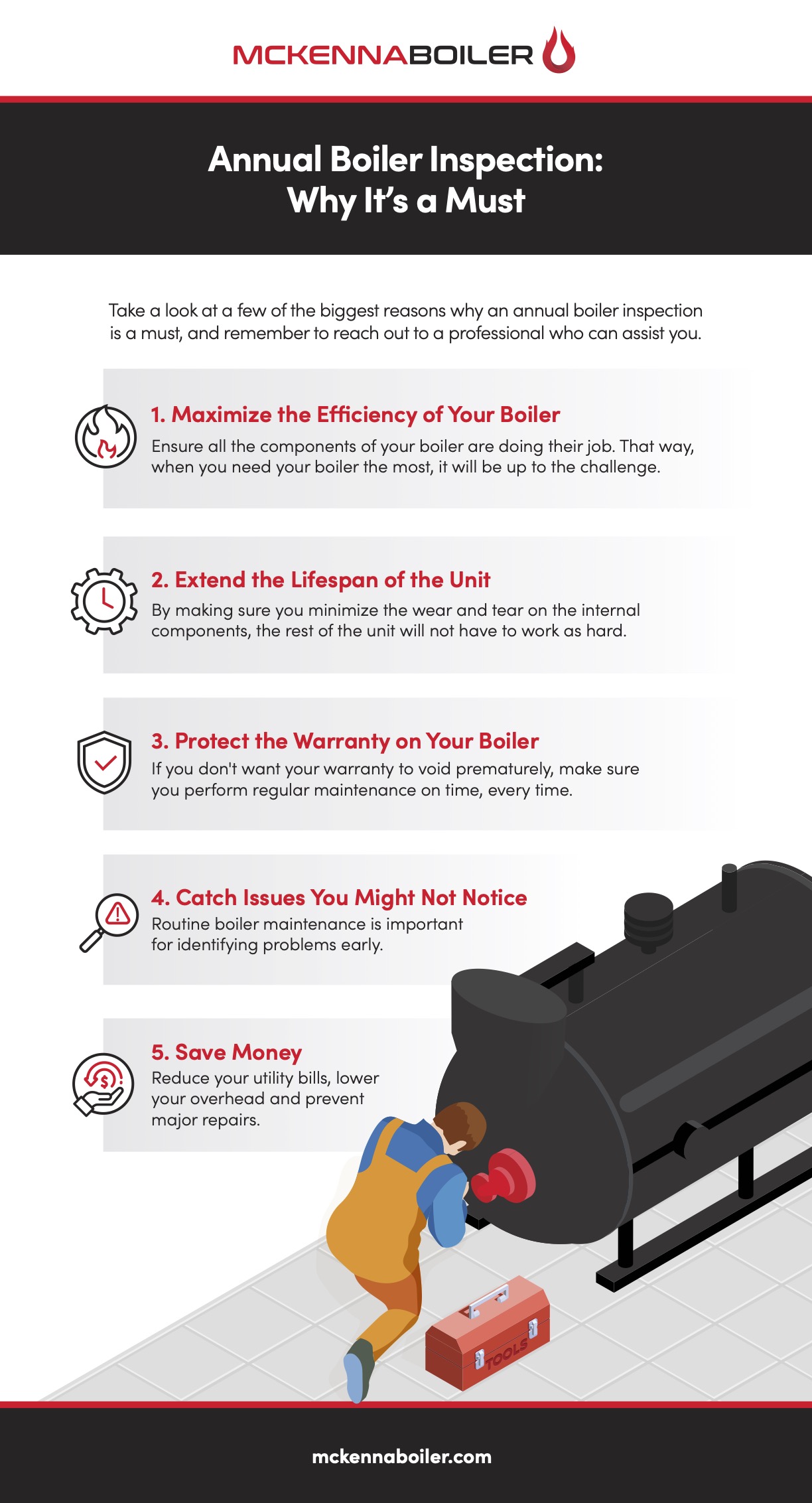 Annual Boiler Inspection: Why It’s a Must - McKenna Boiler